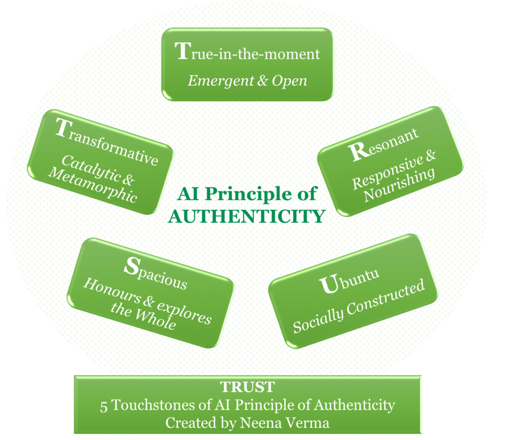 Authentic Appreciation - AI Practitioner