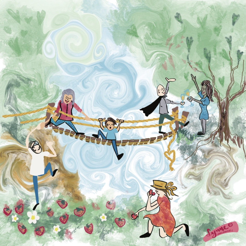 Appreciative Inquiry: The Movement of Living - AI Practitioner